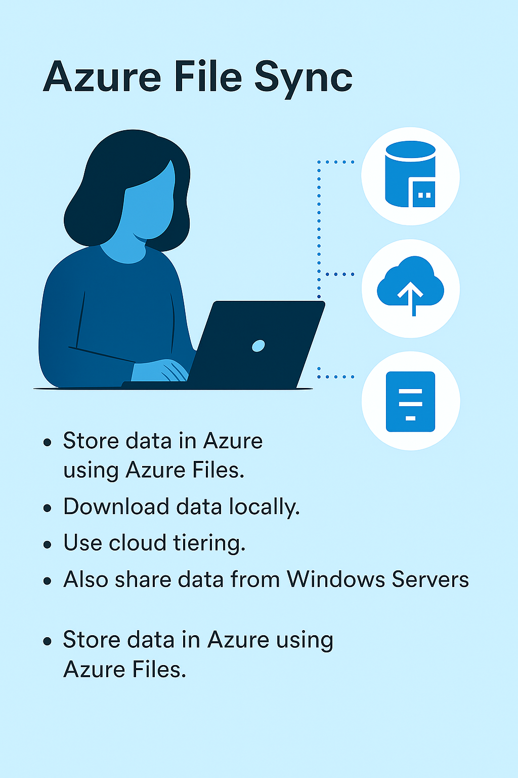 AZ-900: Azure File Sync